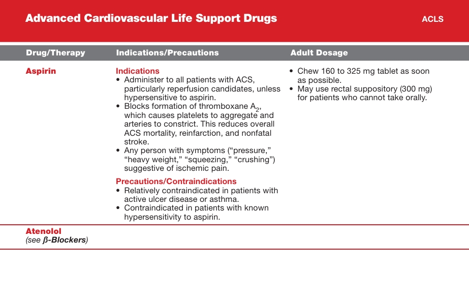 ACLS renewal : 네이버 블로그