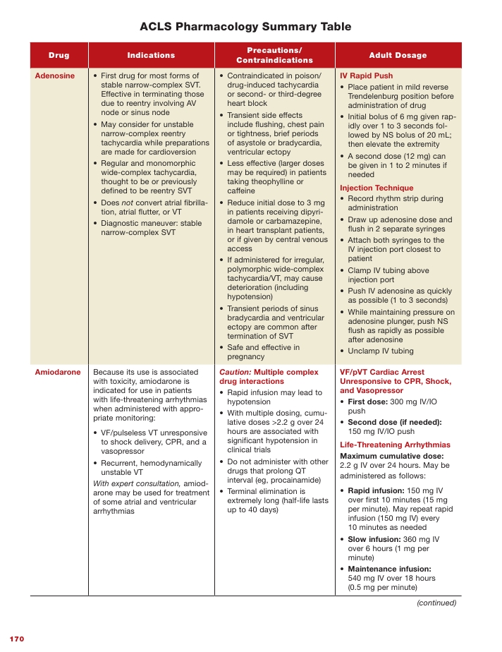 ACLS renewal : 네이버 블로그